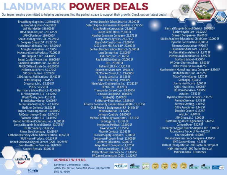 Landmark Power Deals – Landmark Commercial Realty